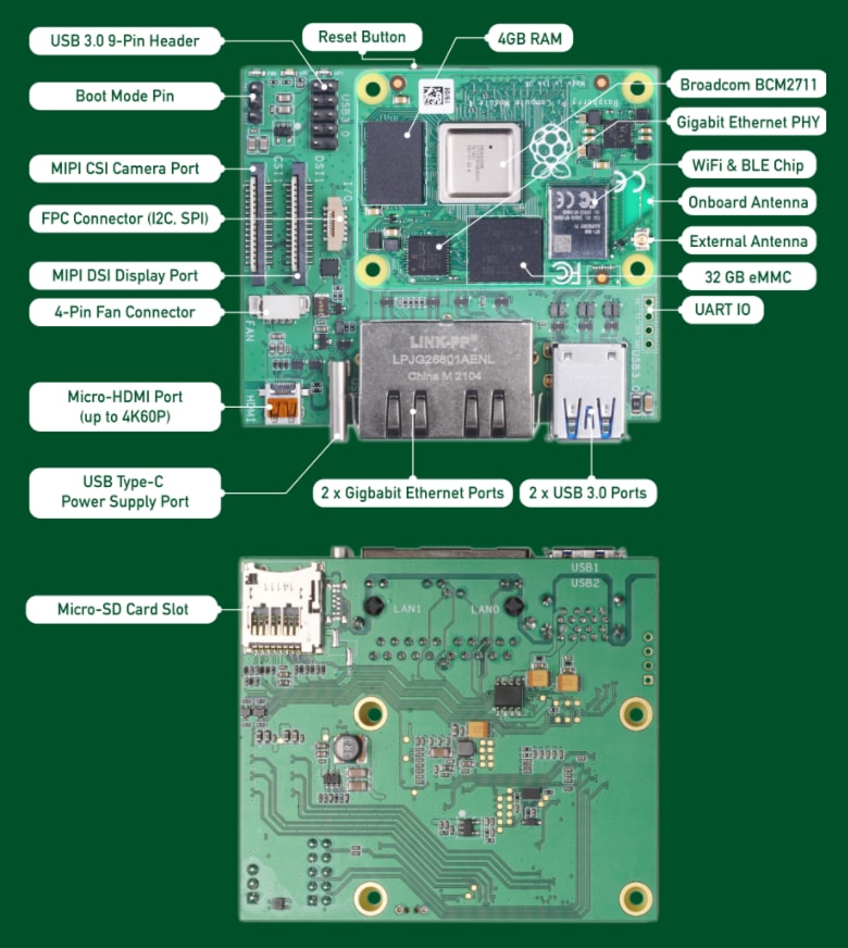 Mini router con modulo di calcolo Raspberry Pi 4 - Seeed Studio | Mouser